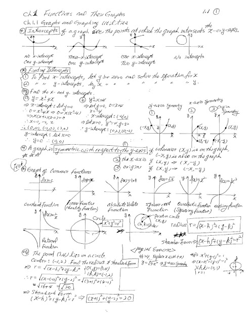 Sean's Math Page: PreCalcus Class Note - Chapter 1.1