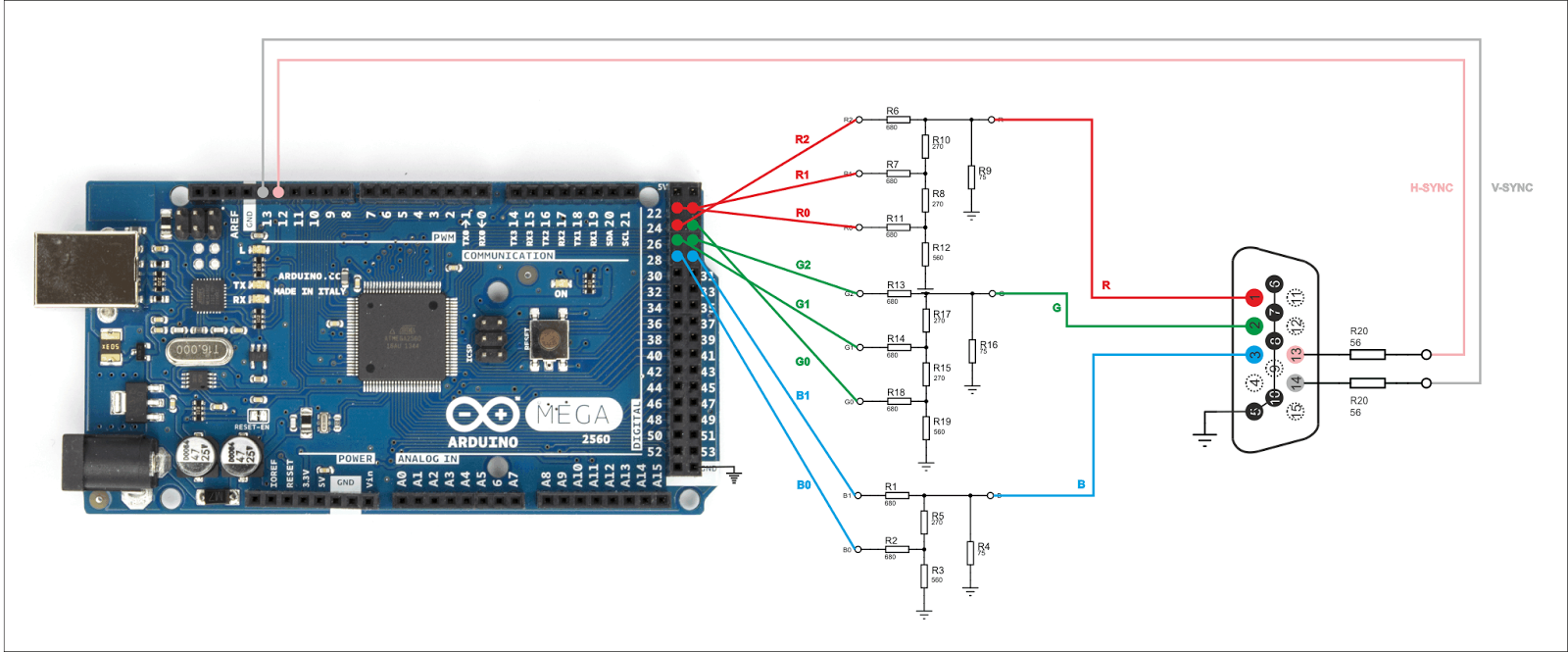 luispichio.blogspot.com | luispichio.github.io: Arduino - Generación de señales de VGA con ...