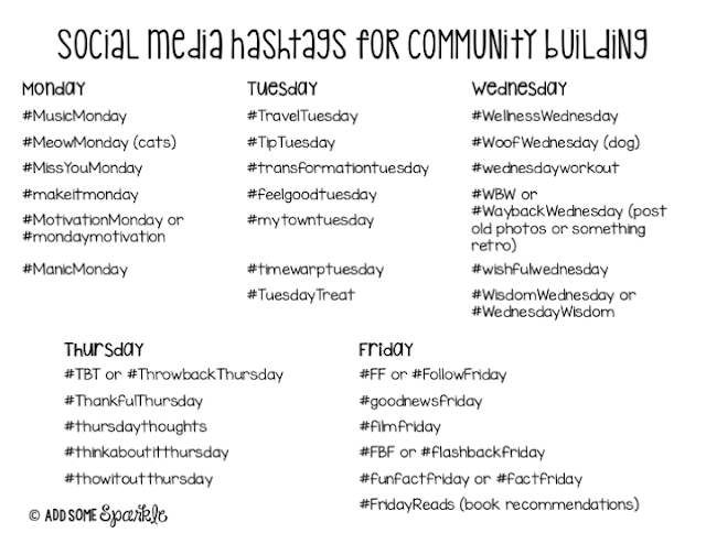 Add Some Sparkle: Hashtags and Community Building