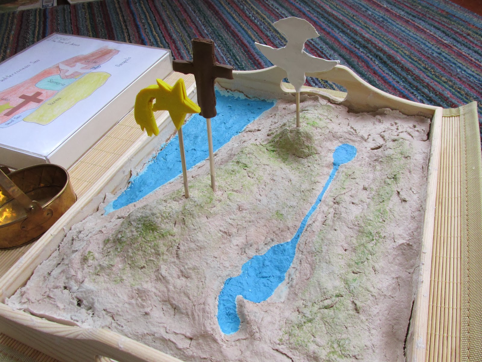 Montessori Messy: Catechesis of the Good Shepherd Biblical Geography