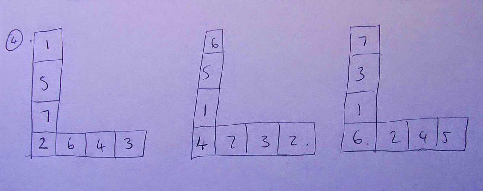 maths investigations: Simple Addition Problem