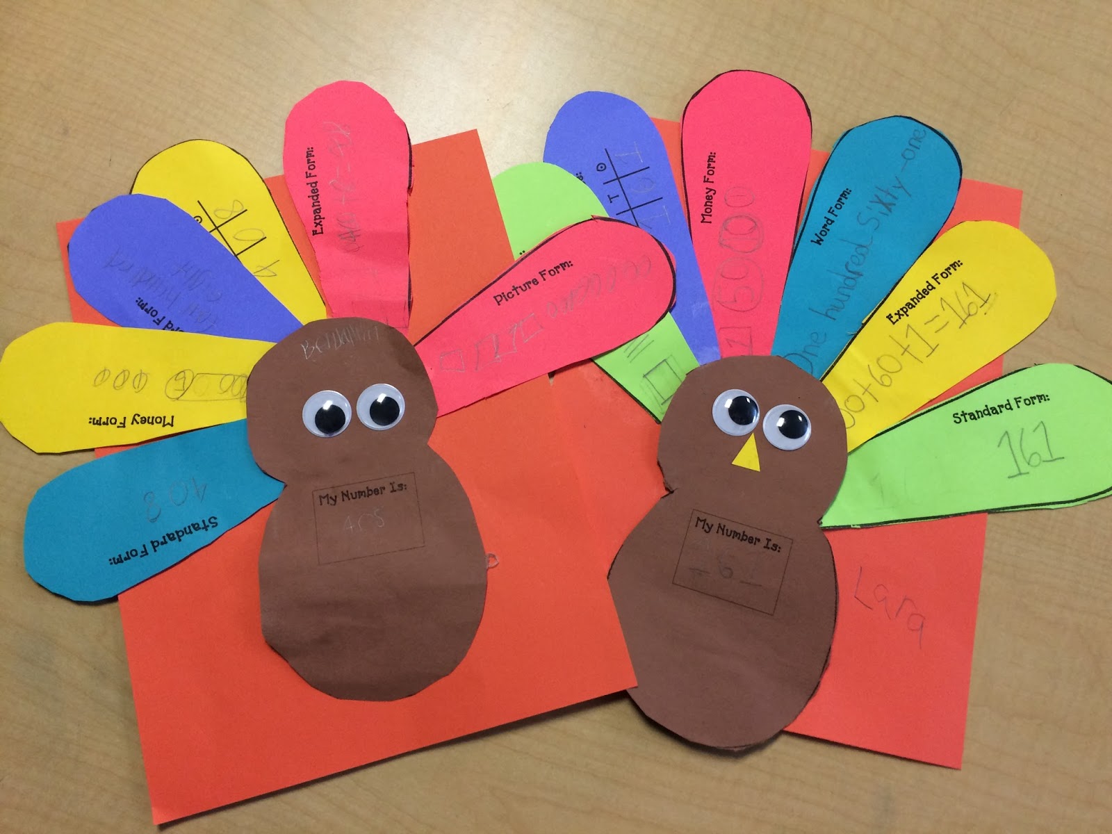 Mrs. Schmid's Kids: Place Value Turkey