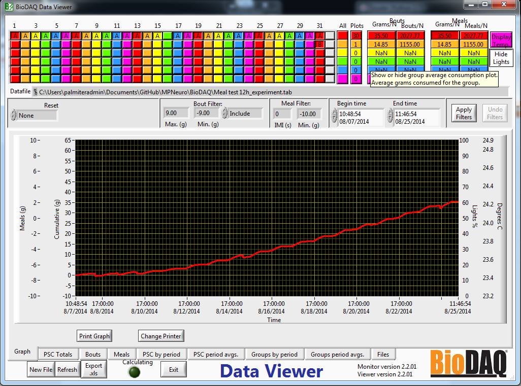 ...And You Will Know Me By The Trail of Papers: A simple GUI for ...