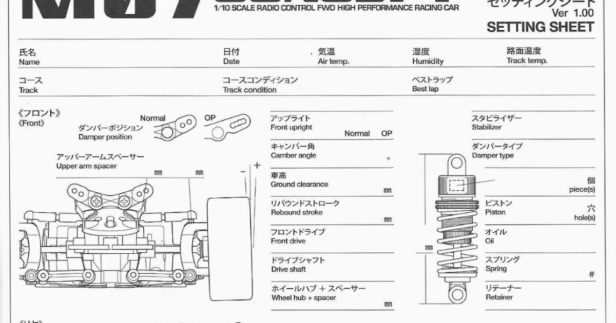 Editable Tamiya M-07 Concept Setting Sheet download | The RC Racer