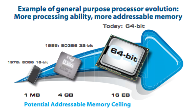 The spider pirate: 32 bit vs 64 bit