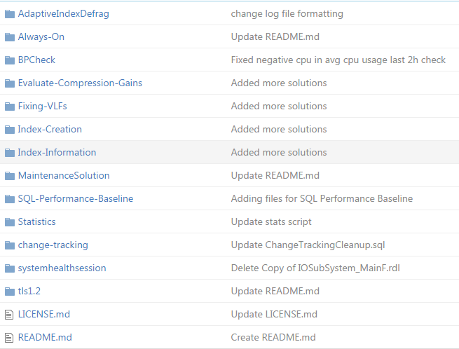 Sql Server Codetips And Tricks Performance Tuning Five Great Sql Server Github Repos That