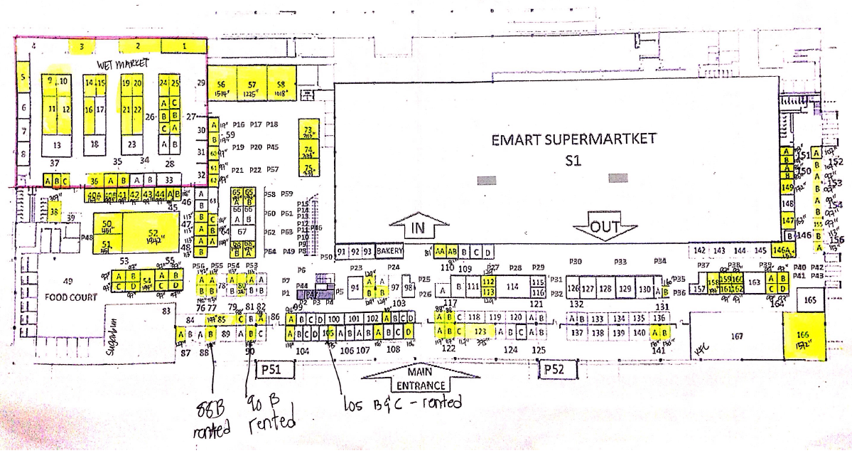 Staytion Property and Multipurpose Management: Kuching Shoplot for Rent