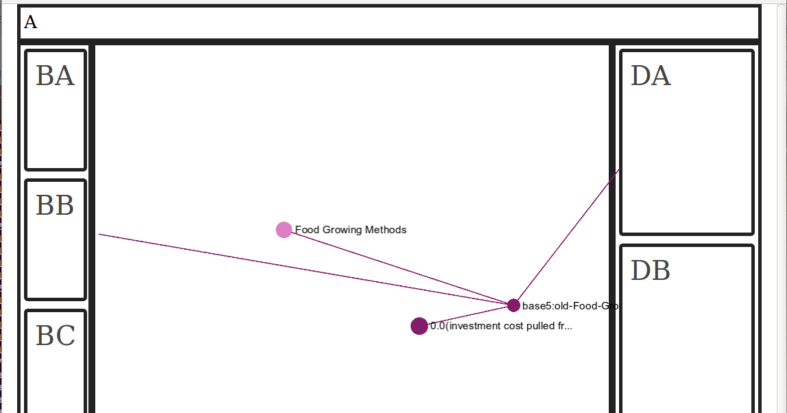 Raptorlicious: Sigma Layout does not fit in Container Window??