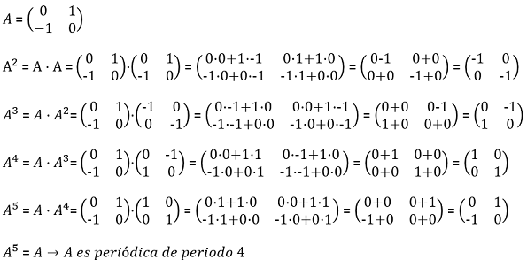 Matemáticas10: Ejemplos de Matriz Periódica