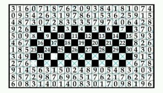 Swertres Hearing: PCSO Swertres Hearing for 9PM May 24,2019