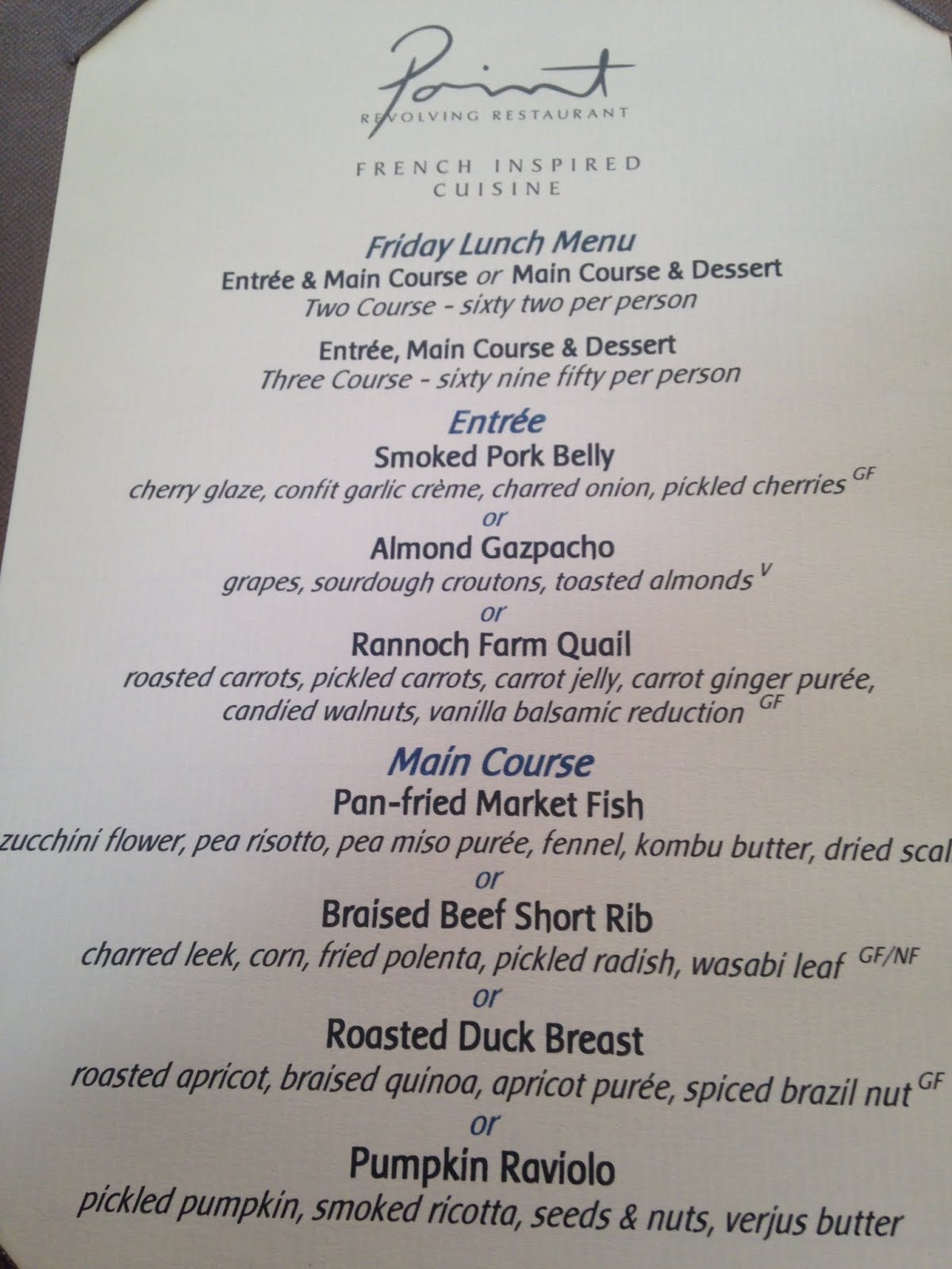 I Drink Red Wines: Point Revolving Restaurant Wrest Point Hobart Tas /1