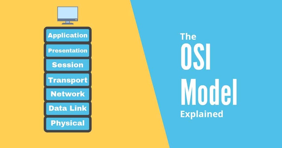 Kevin's Blog: OPEN SYSTEM INTERCONNECTION (OSI) dan Fungsinya Masing-masing