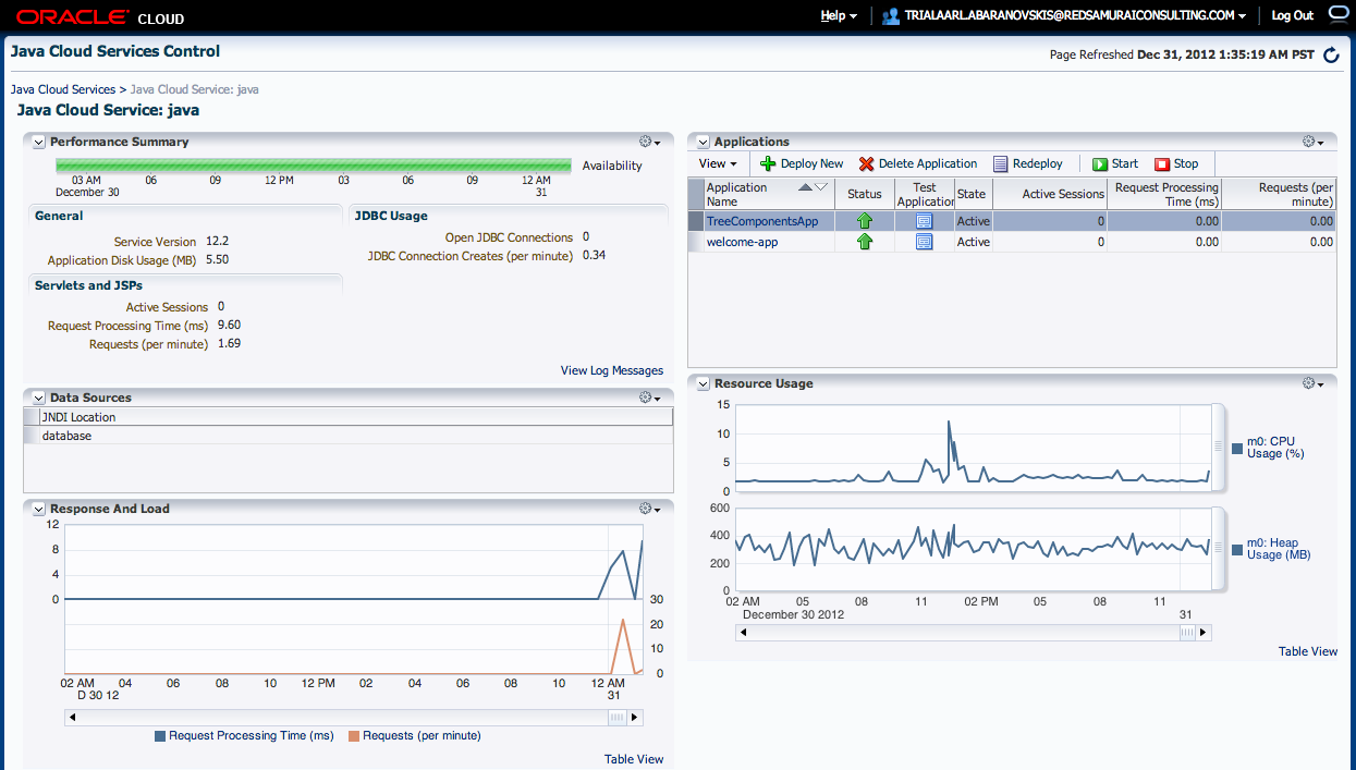 Andrej Baranovskij Blog: My ADF Sample Apps Live in Oracle Java Cloud