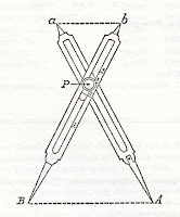 'ZIEN EN WETEN': PASSER. WAT IS DAT?