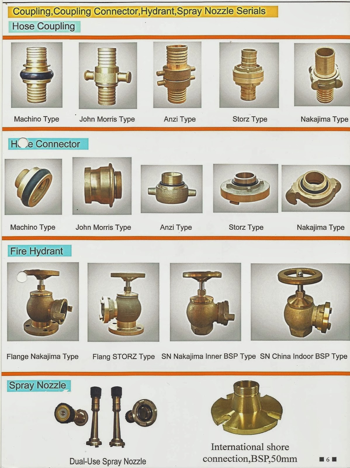 NUSANTARA SAFETY: COUPLING CONNECTOR , HYDRANT , SPRAY NOZZLE SERIALS