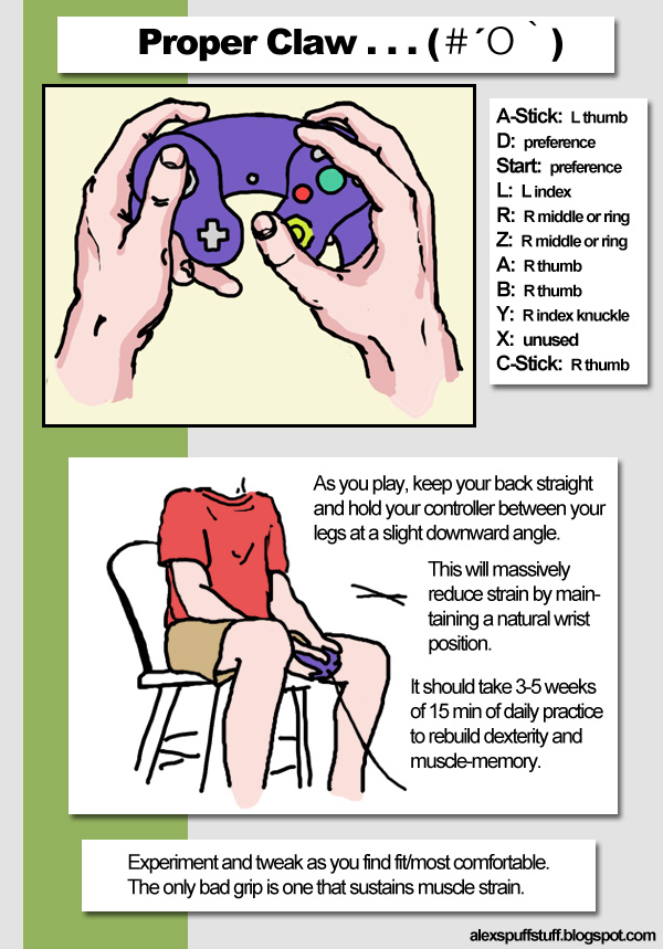 Alex's Puff Stuff: Proper Claw