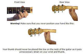 learn guitar easily