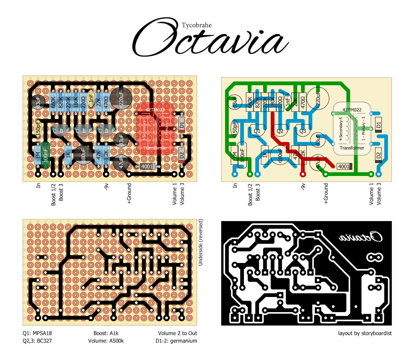 Perf and PCB Effects Layouts: Tychobrahe Octavia