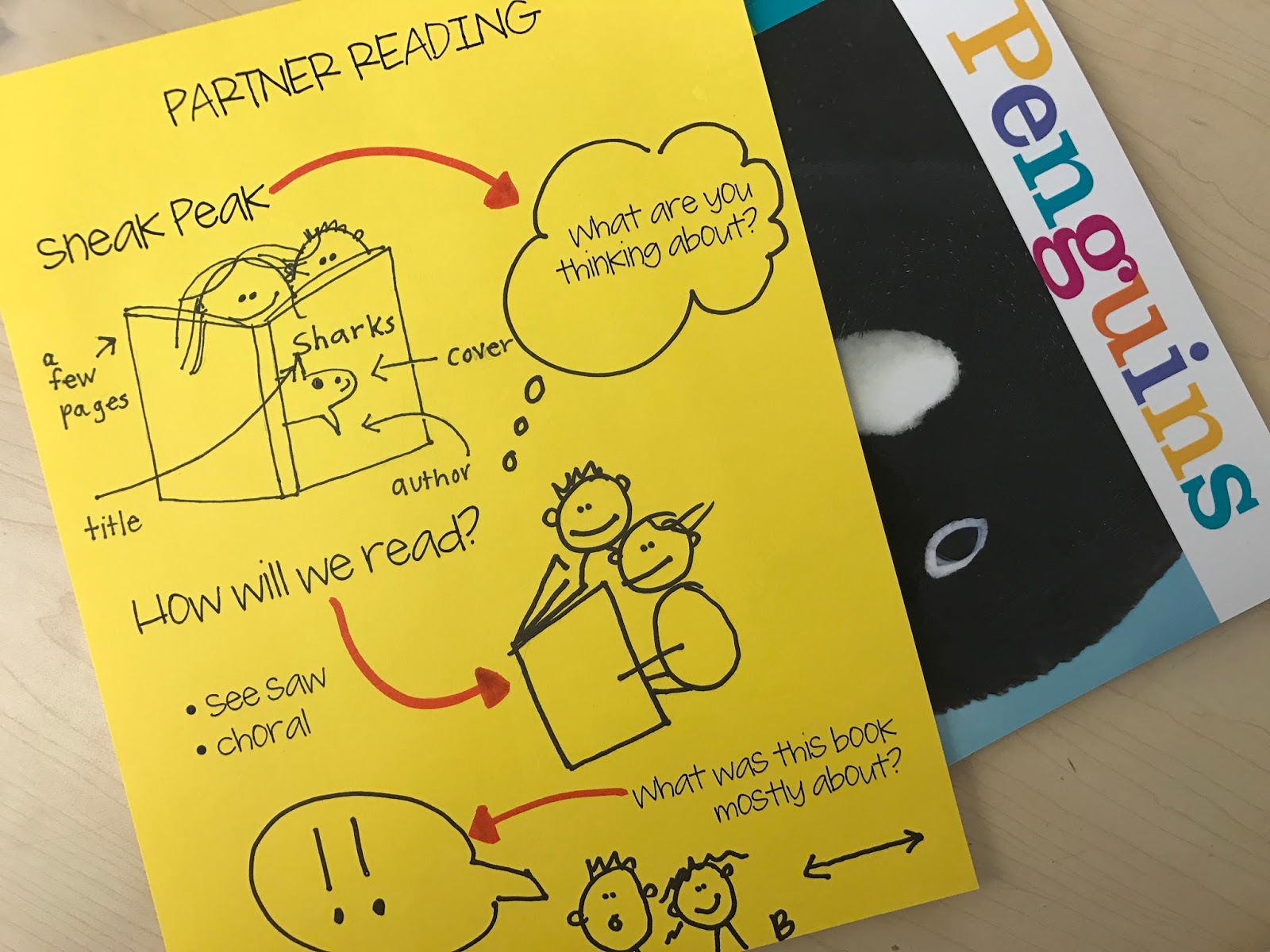 teacher tips and tales: five favorite things from reading and writing ...