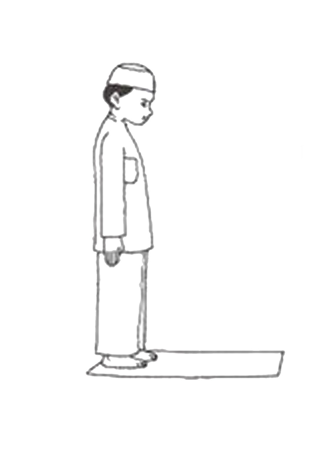 Mari Belajar Solat: Rukun Solat