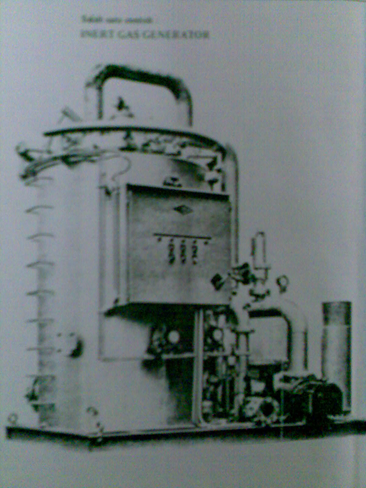Procedures start and stop Inert Gas Generator - Dimensi pelaut