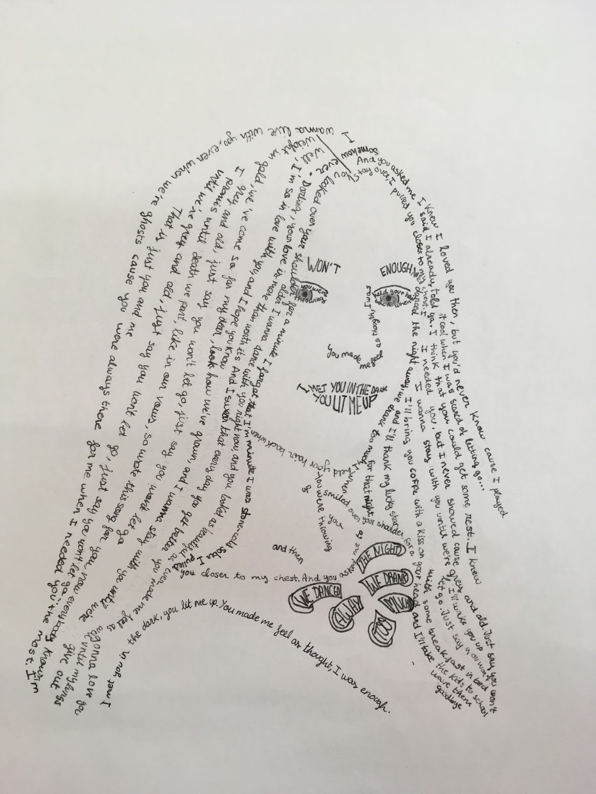 TREBALLS ARTÍSTICS: CALLIGRAM SELF-PORTRAIT