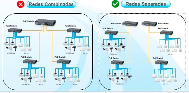 Air Live Latin America: Cómo construir redes de video IP estables