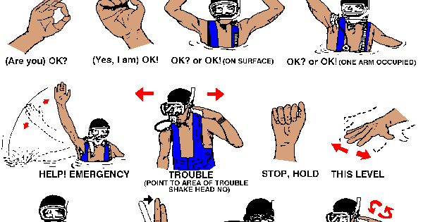 HAND SIGNALS AND UNDERWATER COMMUNICATION ~ AQUA DIVING CENTER GORONTALO