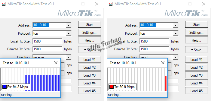 Lab 47 MikroTik - Penjelasan Bandwidth dan Simple Queue Max Limitation ...