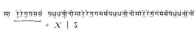 musicalnotations: Hariprasad Lekhani font -- for notation writing in ...