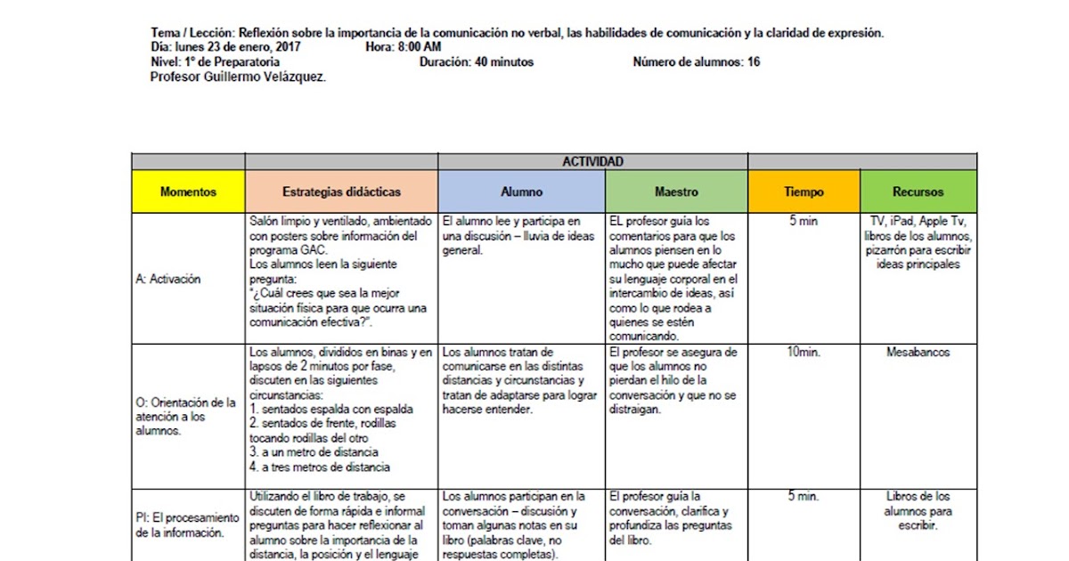 Mi primera clase planeada bajo el Método ELI