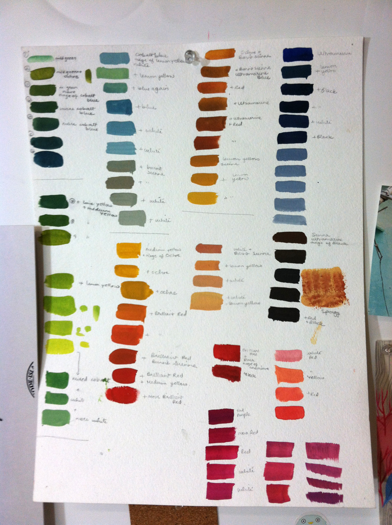 my mama's table: in studio: risd’s graduate textile department