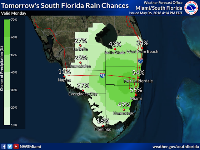 Ralph's Tropical Weather-RTW: MIAMI FORECAST FROM NWS MIAMI FLORIDA