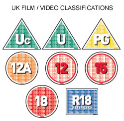 Ellie Burrell-Bicker 9610: Classification of Films