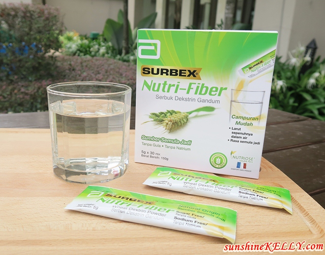 Sunshine Kelly | Beauty . Fashion . Lifestyle . Travel . Fitness ...