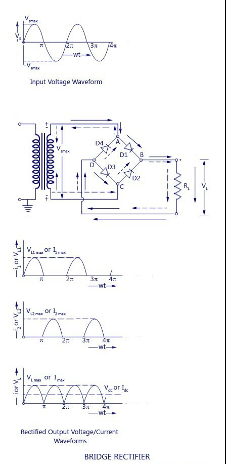 Full bridge rectifier