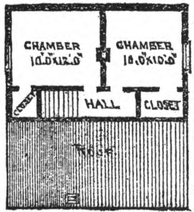 19th Century Historical Tidbits: 1885 Rural House Designs