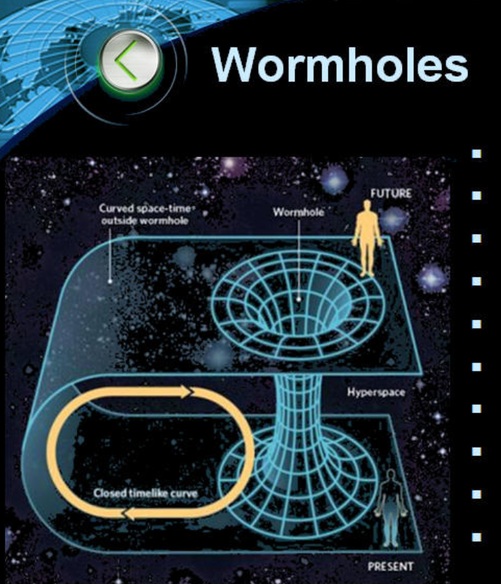 Z70 - Paul Dirac : Dirac 54 - Diet of Worms ..and Wormholes