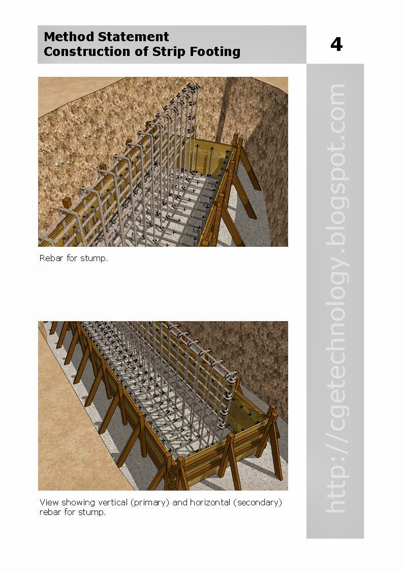 Don's Works: A Simple Method Statement - Construction of Strip Footing