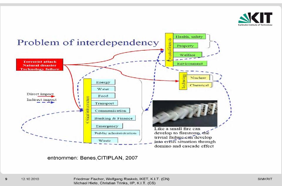 zerezas-curiosidadesvarias: Evento Carrington-Tormenta Solar-Severa-1859