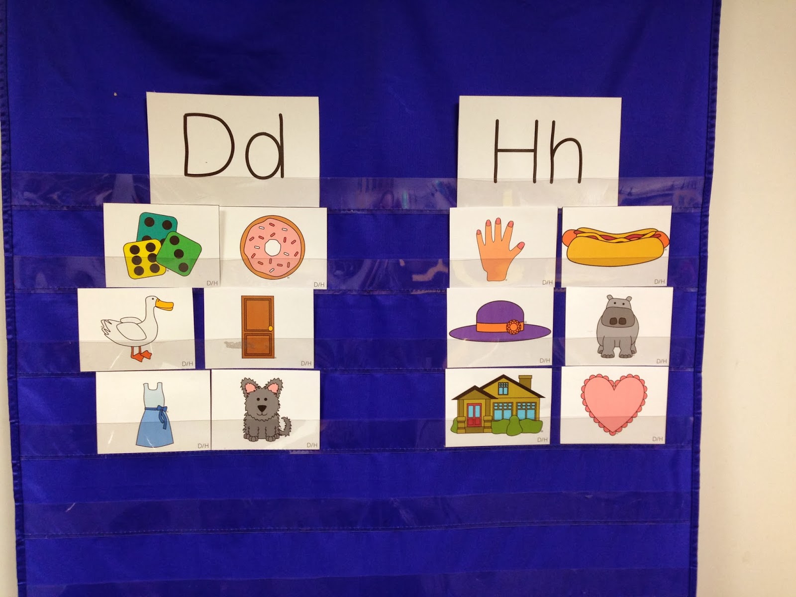 A Tale of Two K Teachers: Stations - We are Getting There!