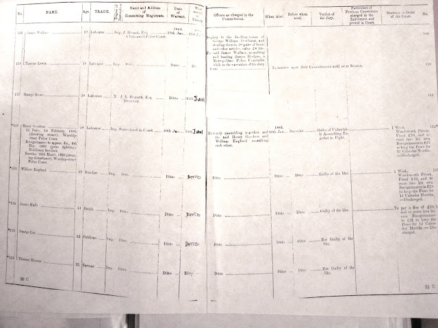 Henry Sugar Goodson: HENRY GOODSON Criminal Record