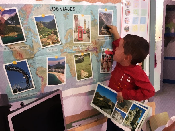 10 PASOS EN EL PROYECTO LOS VIAJES - Un proyecto de maestra