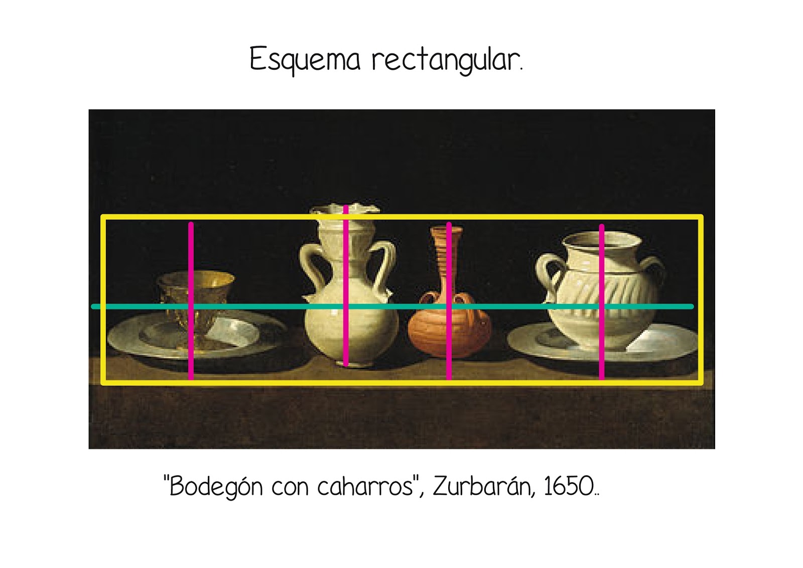 Plasticlass: Esquemas compositivos.