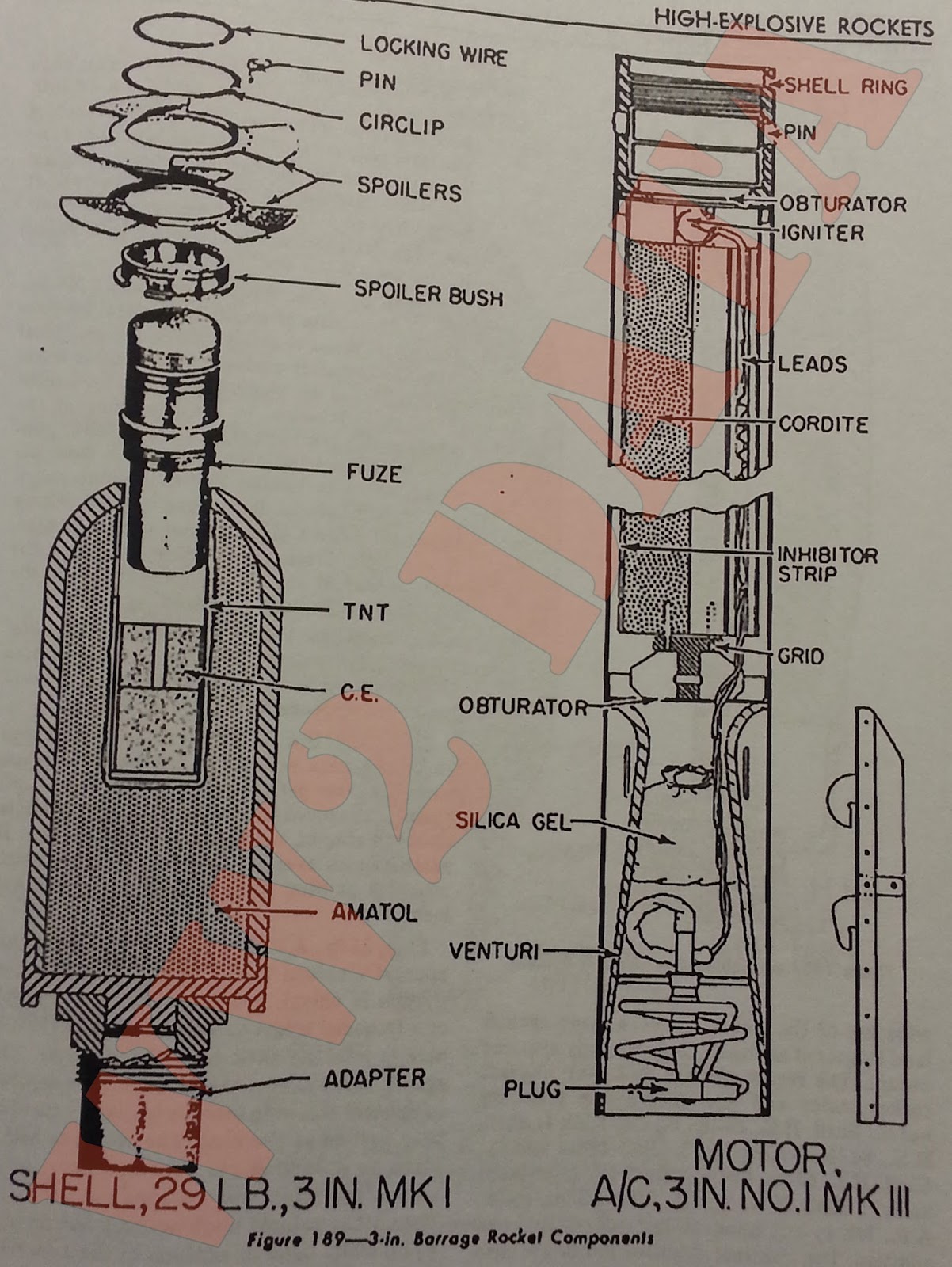 WW2 Equipment Data: British Explosive Ordnance - High Explosive Rockets ...