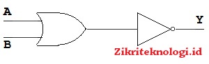 pengertian dan contoh gerbang logika NOR (NOT OR) - Zikri Tekno