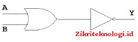 pengertian dan contoh gerbang logika NOR (NOT OR) - Zikri Tekno