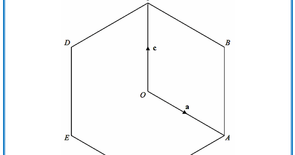Vectors and a Hexagon - CIE Math Solutions