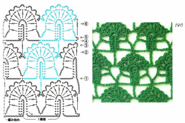 Sa invatam sa crosetam si sa tricotam: modele crosetate- scheme si ...