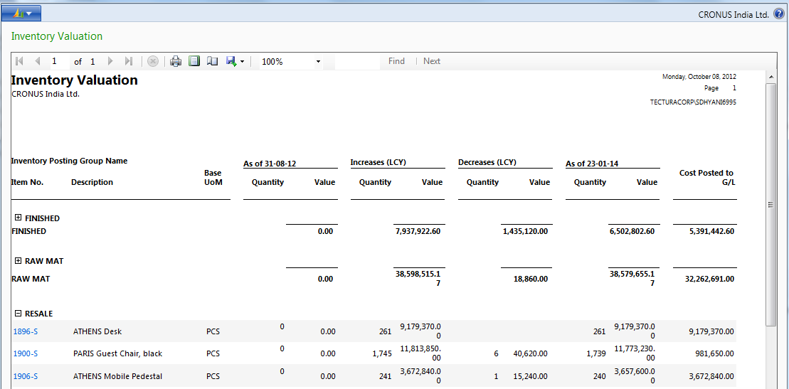 Expand - Collapse Feature in NAV RTC Reports
